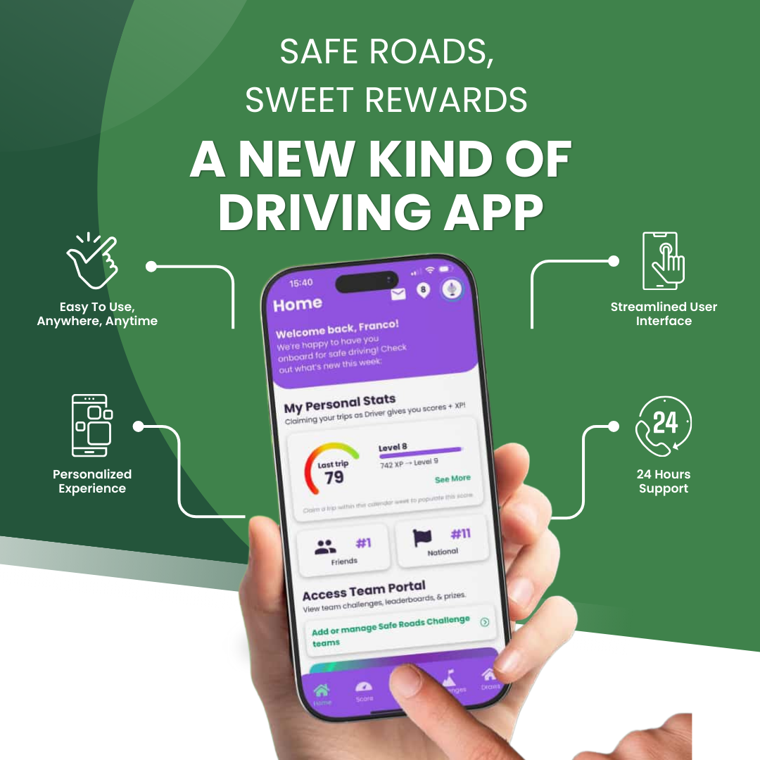 The Smart Way to Turn Safer Driving Into Real Rewards – MALIMORA